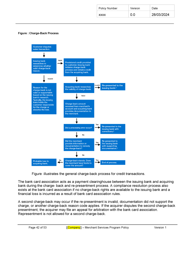 Merchant Services Program Policy Template - Banking and Fintech ...